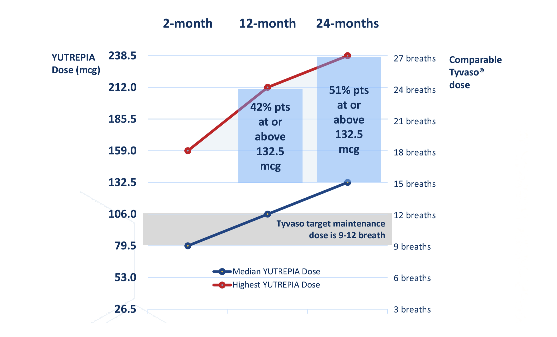 Liquidia Corporation торговая идея - Победа в иске о нарушении ...